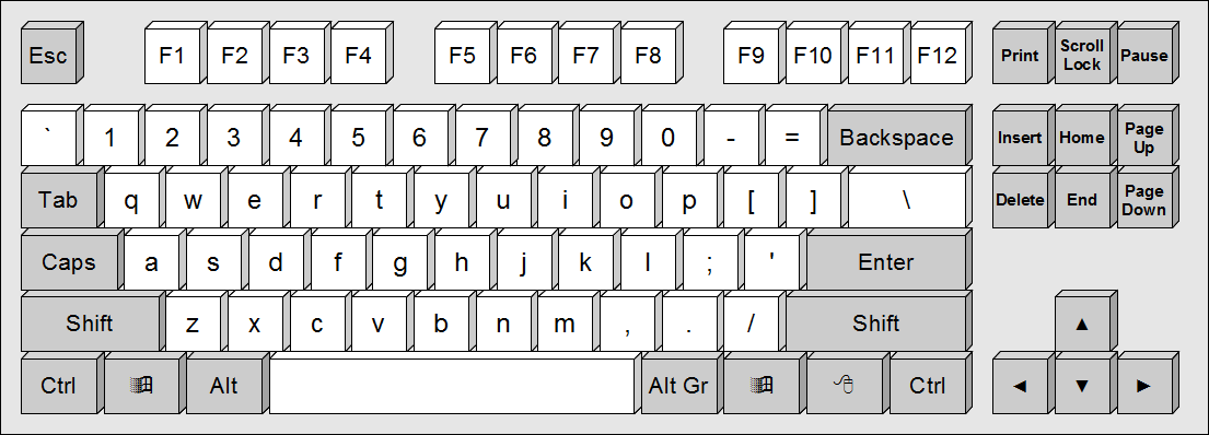 V djegy Szomjas Vagyok A Pl za Keyboard Keys Symbols Megpillant 